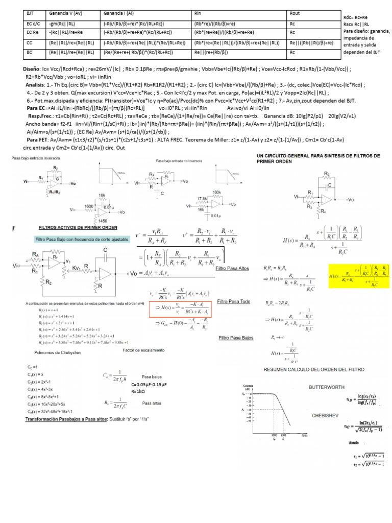 Formulario JFET y MOSFET | PDF Formulario JFET y MOSFET | PDF