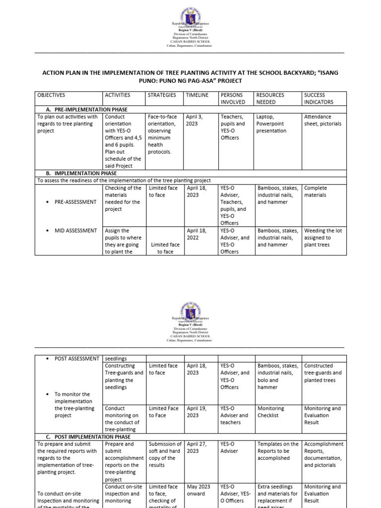 Tree Planting Action Plan | PDF