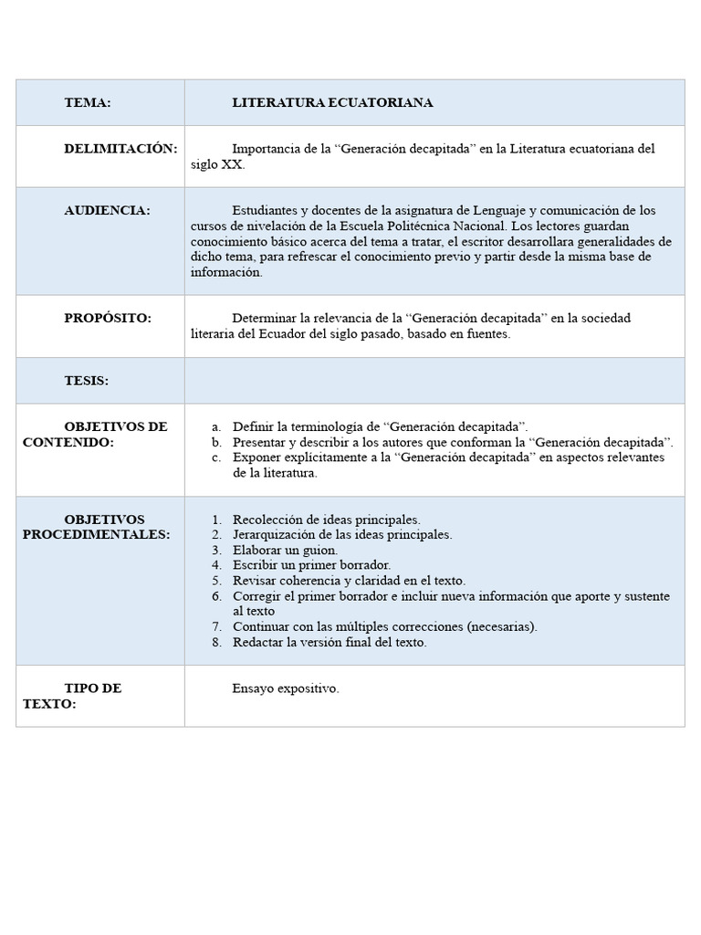 Etapas Del Proceso de Escritura | PDF
