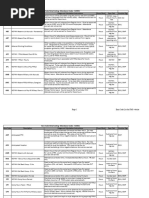 Beeline Time Entry Instructions Worked Holidays Only | PDF