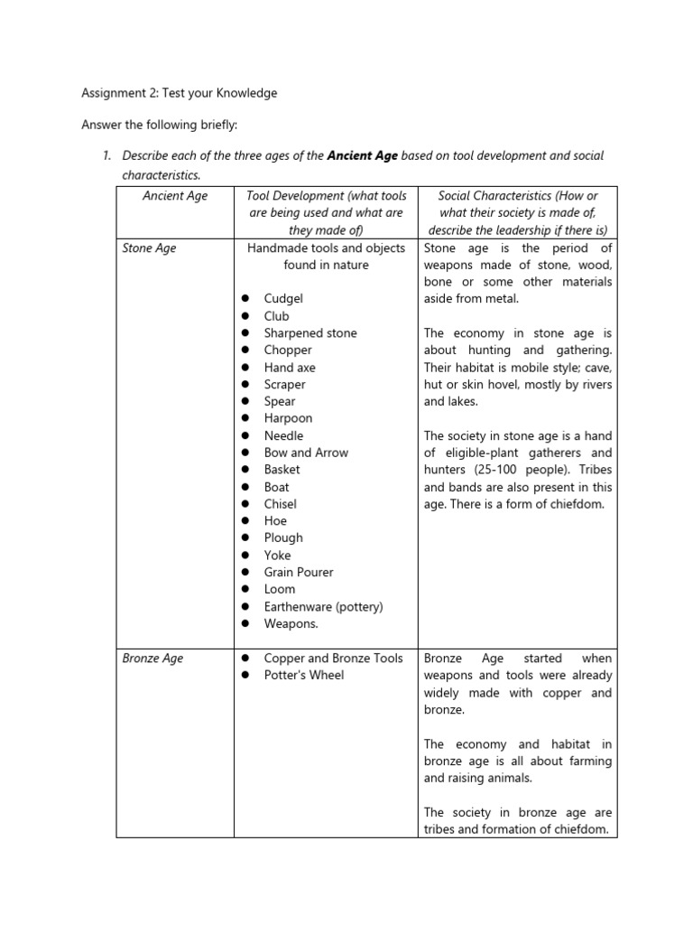 STS Assignment 2 of Lesson 1 | PDF | Scientific Revolution | Tools