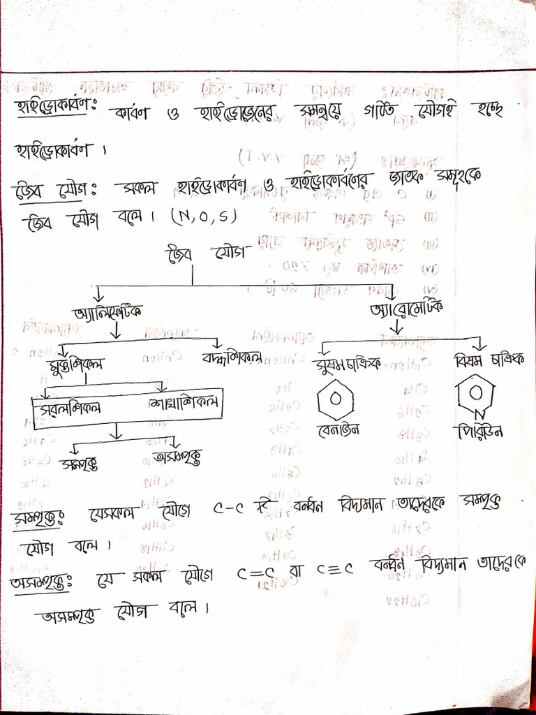 Organic Chemistry (Hand Note - by Studyzonebd - Com) | PDF