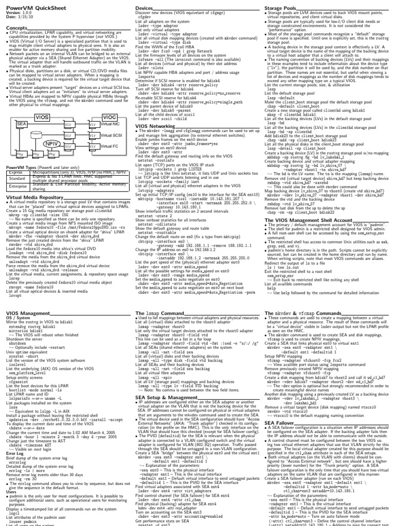 Powervm Quicksheet | PDF | Network Socket | Computer Data Storage