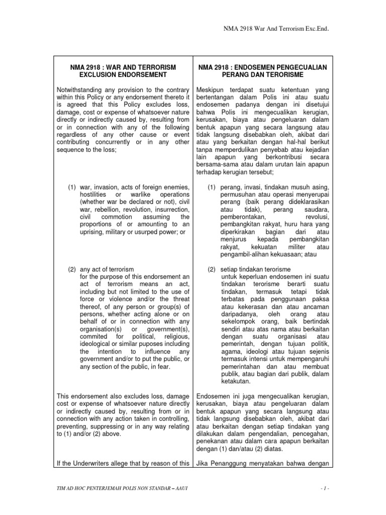 Nma 2918: War and Terrorism Exclusion Endorsement | PDF