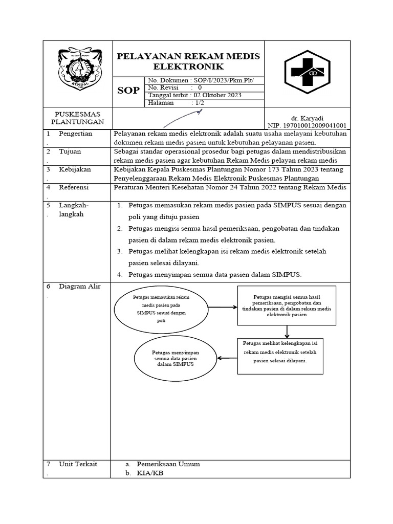 SOP PELAYANAN REKAM MEDIS ELEKTRONIK | PDF