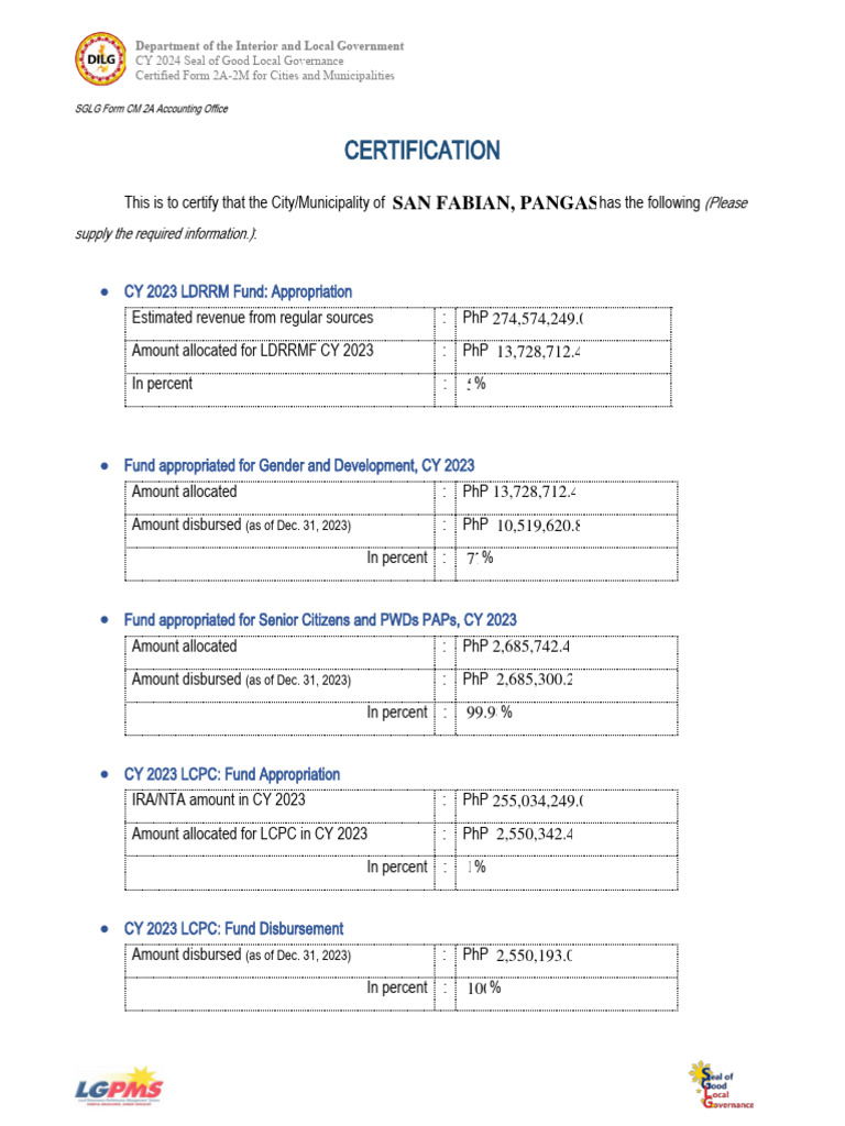 Form 2A-2M - CM - Certifications - As of May2024-DM | PDF | Stairs