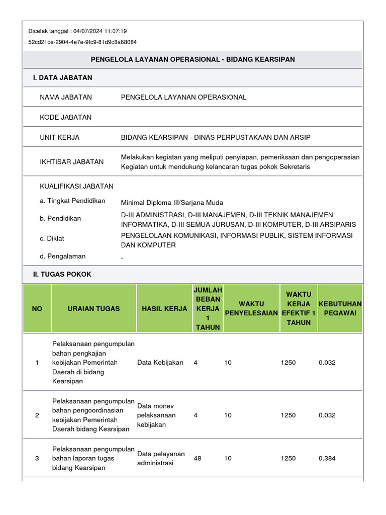 PENGELOLA LAYANAN OPERASIONAL - BIDANG KEARSIPAN | PDF