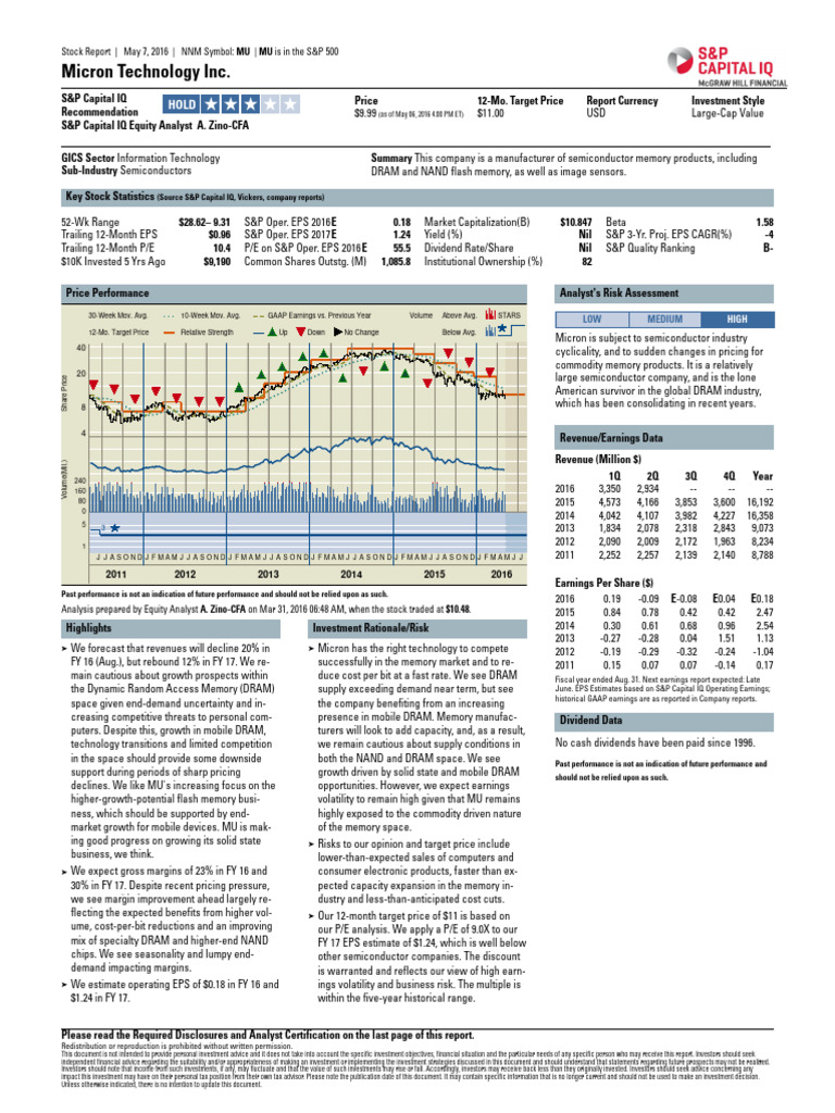 Micron Technology Inc. | PDF | Investing | Computer Memory