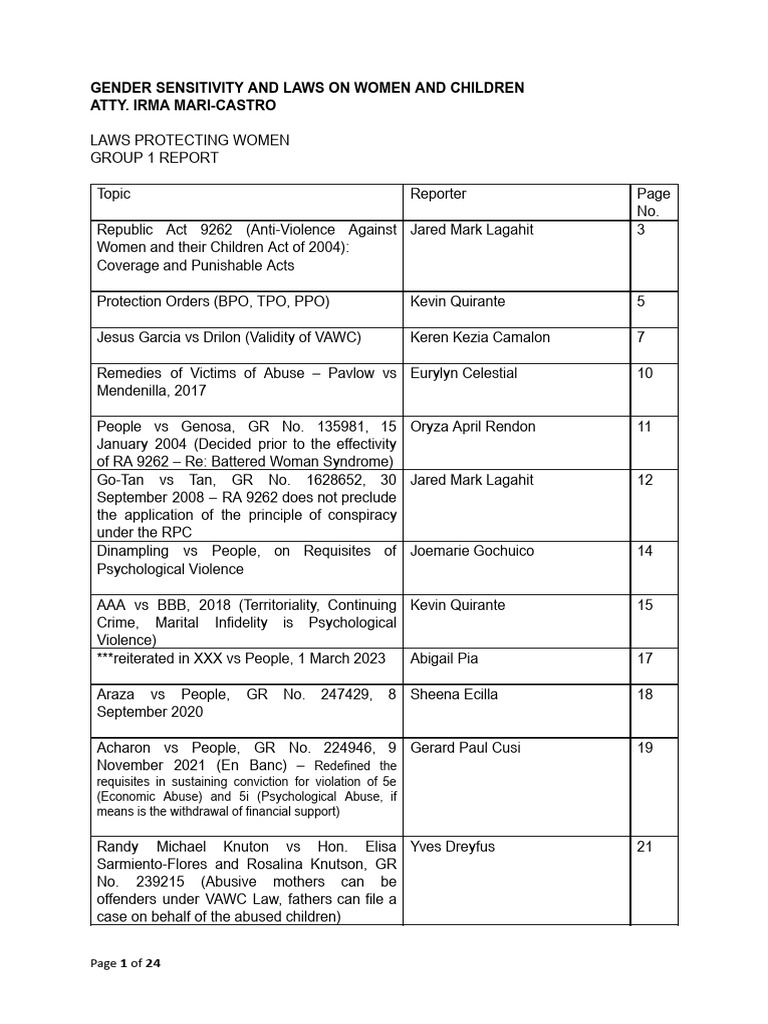 Group 1 Report | PDF | Restraining Order | Psychological Abuse