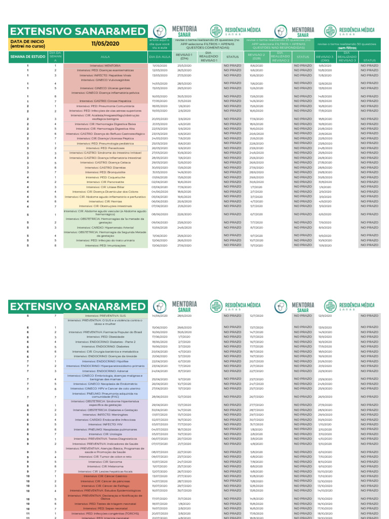 Cronograma Extensivo Sanar&Med - Revisões MED | PDF | Sistema endócrino ...