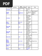 Character Build Planner Calculator Fallout 76 Nukes Dragons | PDF ...
