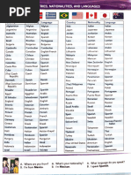 Nationality Suffixes by Country | PDF
