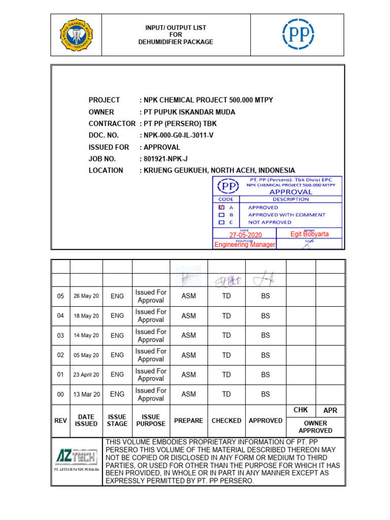 NPK-000-G0-IL-3011-V INPUT OUTPUT LIST FOR DEHUMIDIFIER PACKAGE REV.05 - Sign | PDF ...