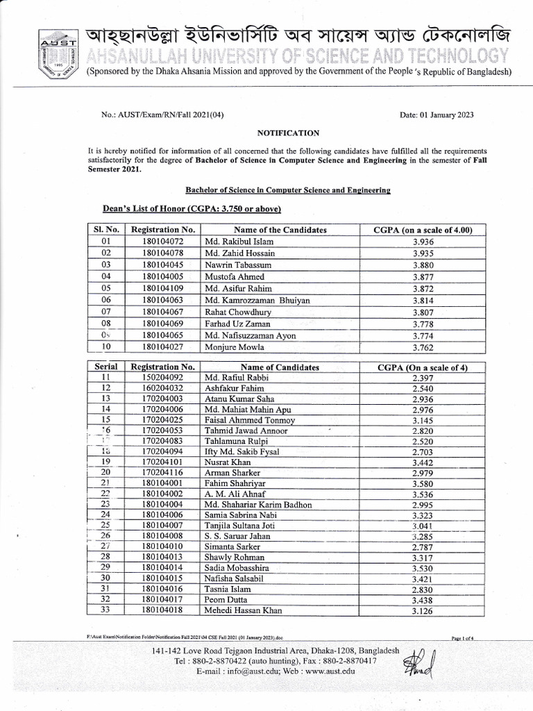 Graduate Notification C Sef All 2021 | PDF