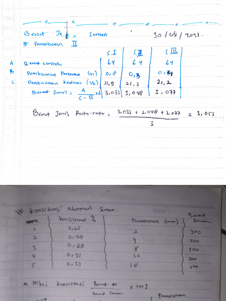 Uji Semen | PDF