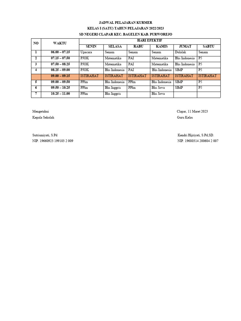 Jadwal Pelajaran Kurmer | PDF