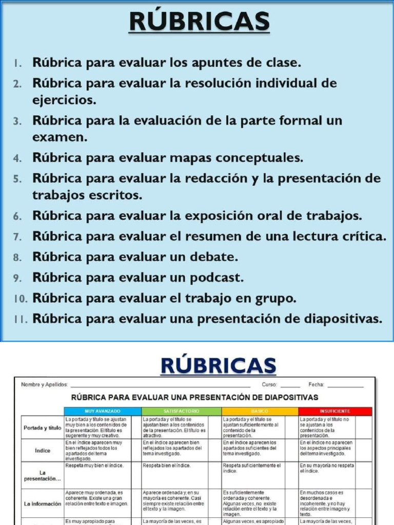 Rubricas para Evaluación | PDF