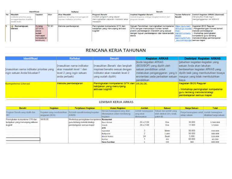 Contoh Pemetaan Pbd-Raporpendidikan | PDF