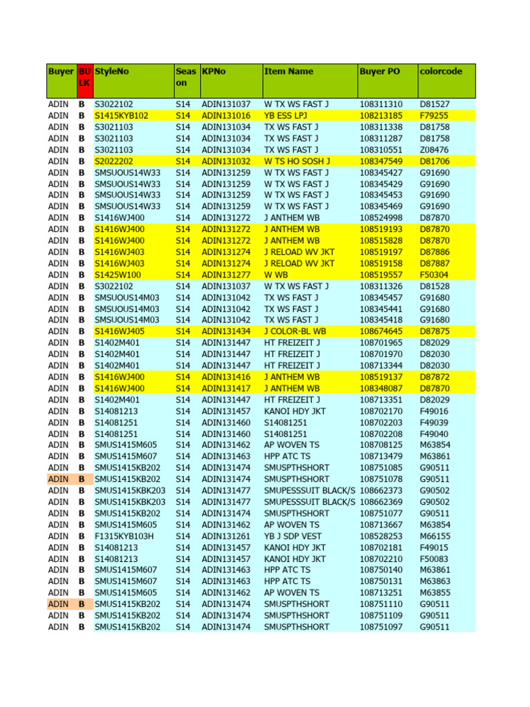 CM List Update 29 Nov | PDF | Clothing
