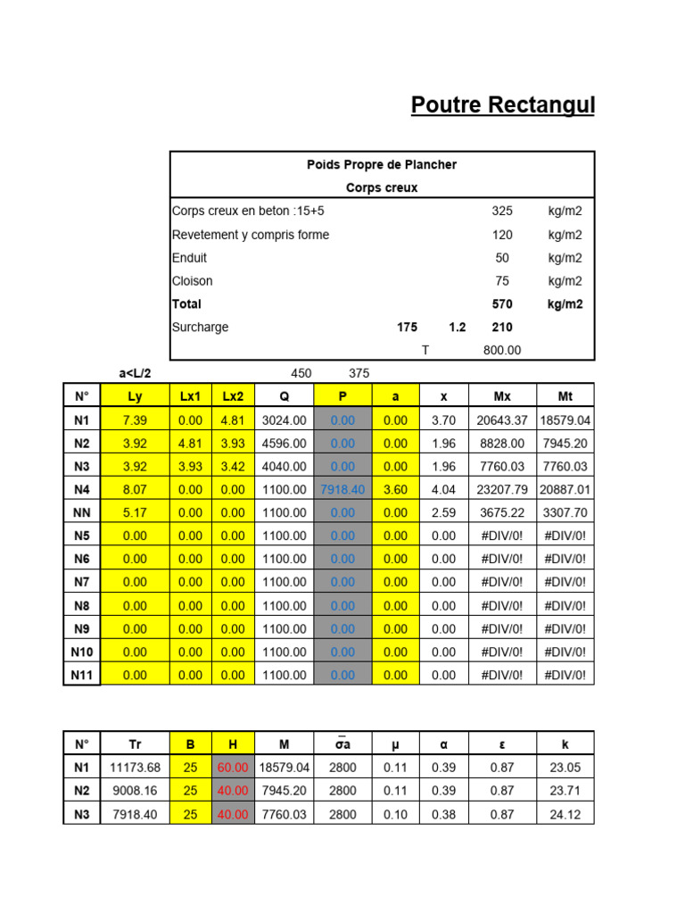 Note Calcule (POUTRE) | PDF