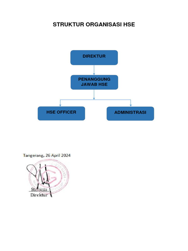 Struktur Organisasi HSE Perusahaan | PDF | Bisnis