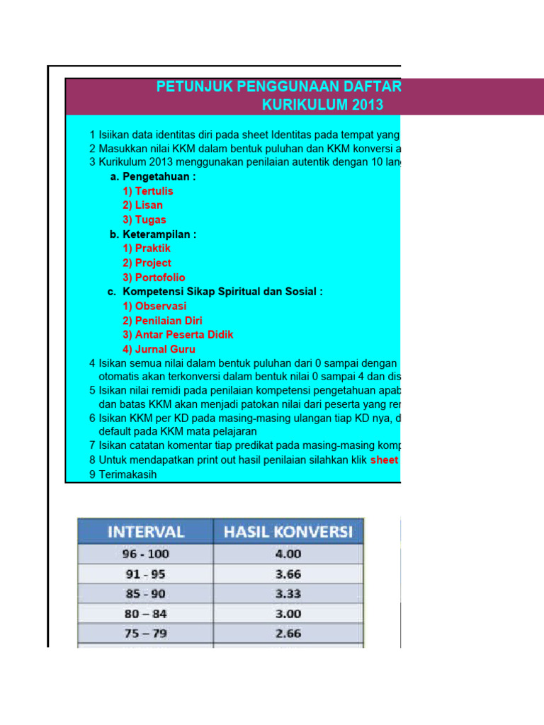 Penilaian 2013 Kelas MIA 1Q1 | PDF