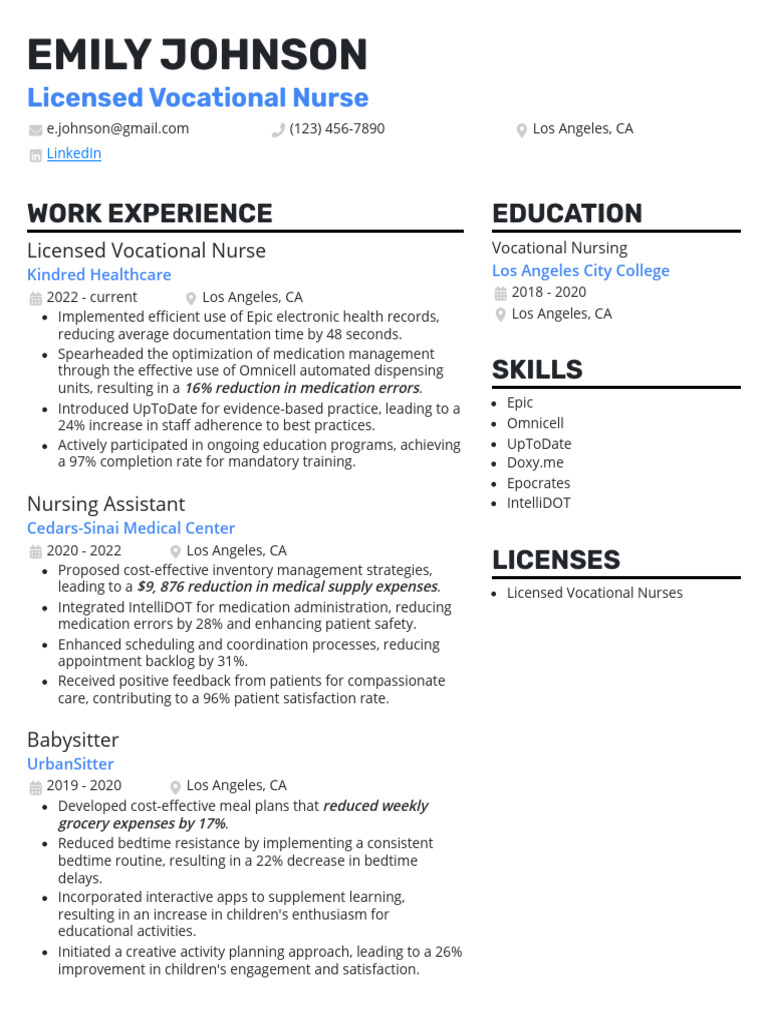 LVN Resume Example | PDF