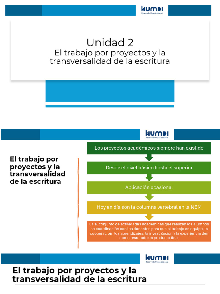 s1386 - Los Proyectos, Una Herramienta para Promover La Escritura ...