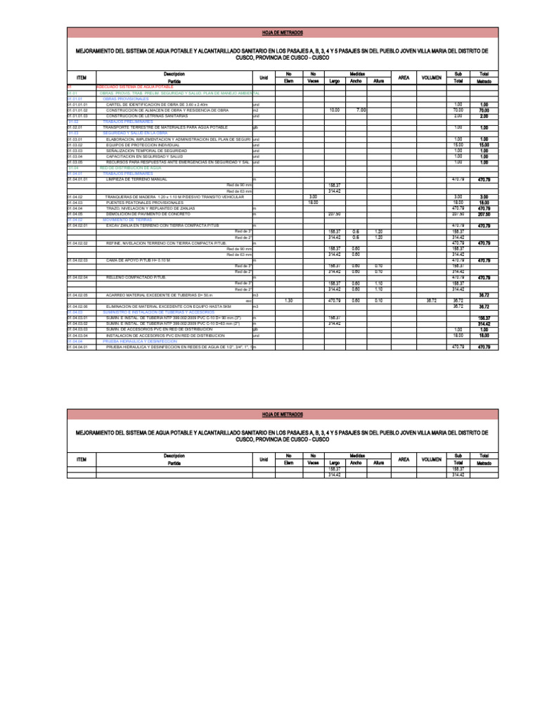 HOJA DE METRADOS_monjaspata PEATONAL | PDF | Tubería (transporte de fluidos) | Alcantarillado