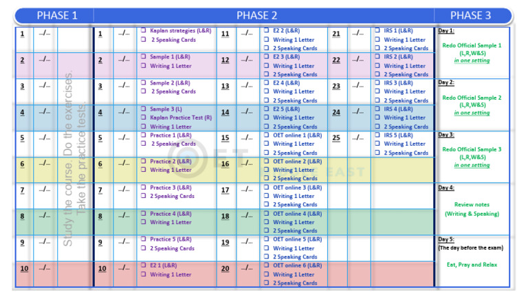 OET Study Plan by OET Middle East | PDF