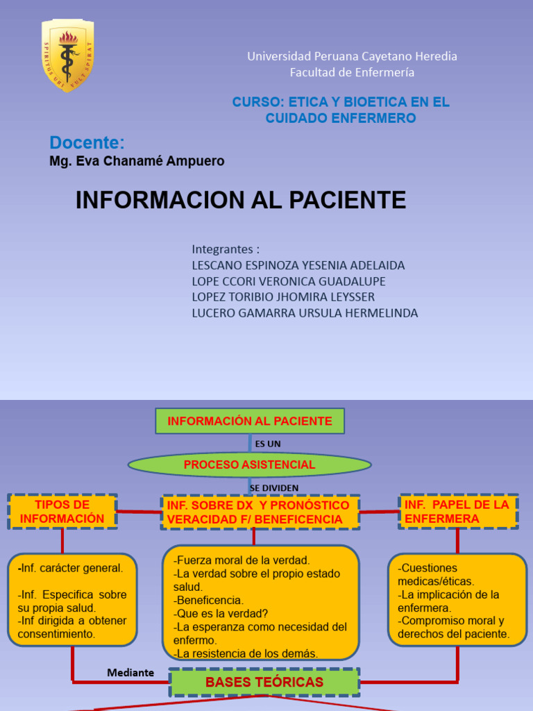 Grupo 7 Upch 53b | PDF | Enfermería | Medicina