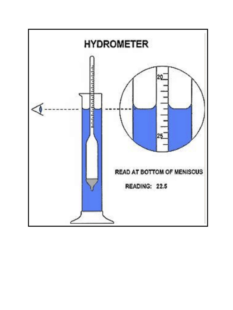Instruments | PDF