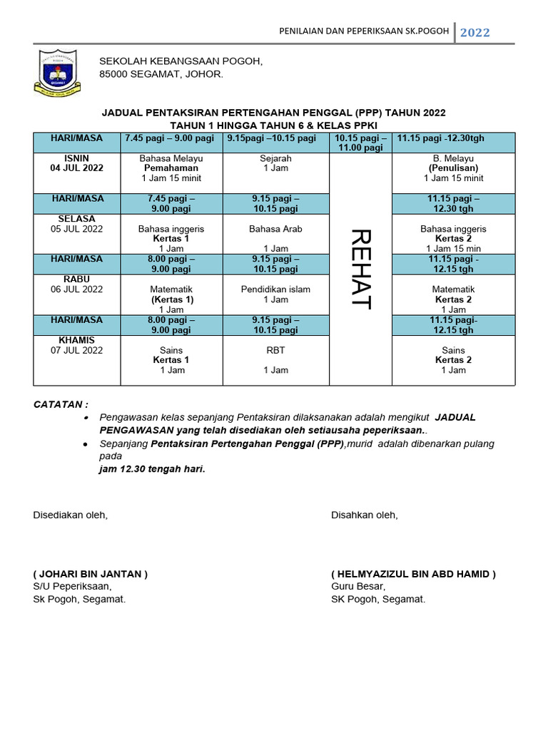 Jadual PPP 2022 | PDF