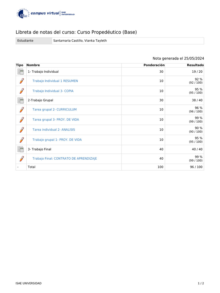 Libreta de Notas Del Curso: Curso Propedéutico (Base) : Estudiante ...
