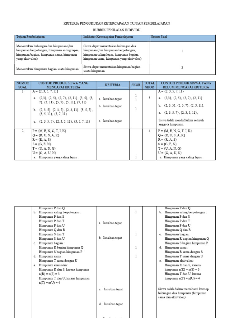 Rubrik Penilaian Individu | PDF
