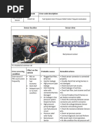 Manual Fallas SPN Fault Codes | PDF | Fuel Injection | Throttle