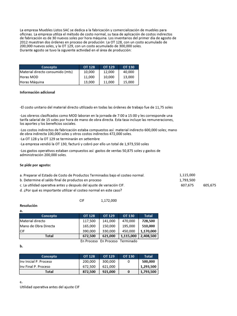 Costeo Normal y Utilidad Operativa en Muebles Listos SAC | PDF ...