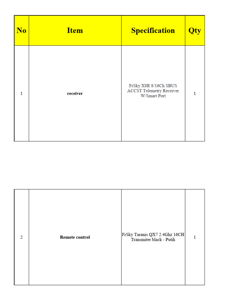 RAB FIX WING 2024 (Review Jurusan) | PDF | Manufactured Goods | Electricity