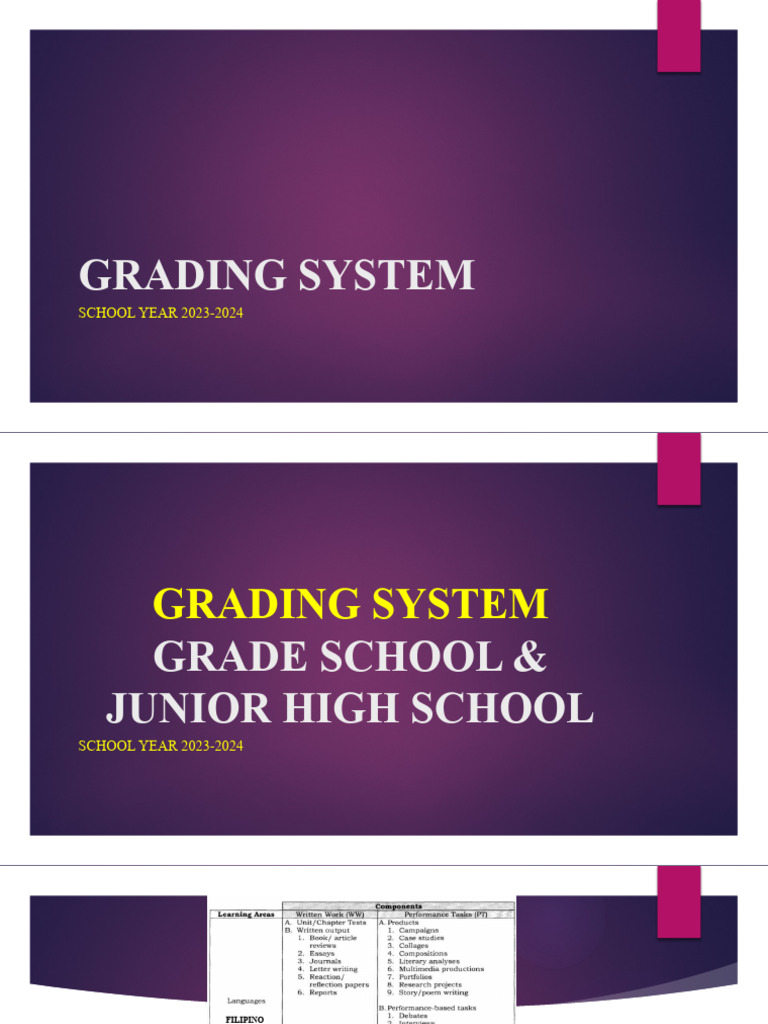 Grading System | PDF | Science