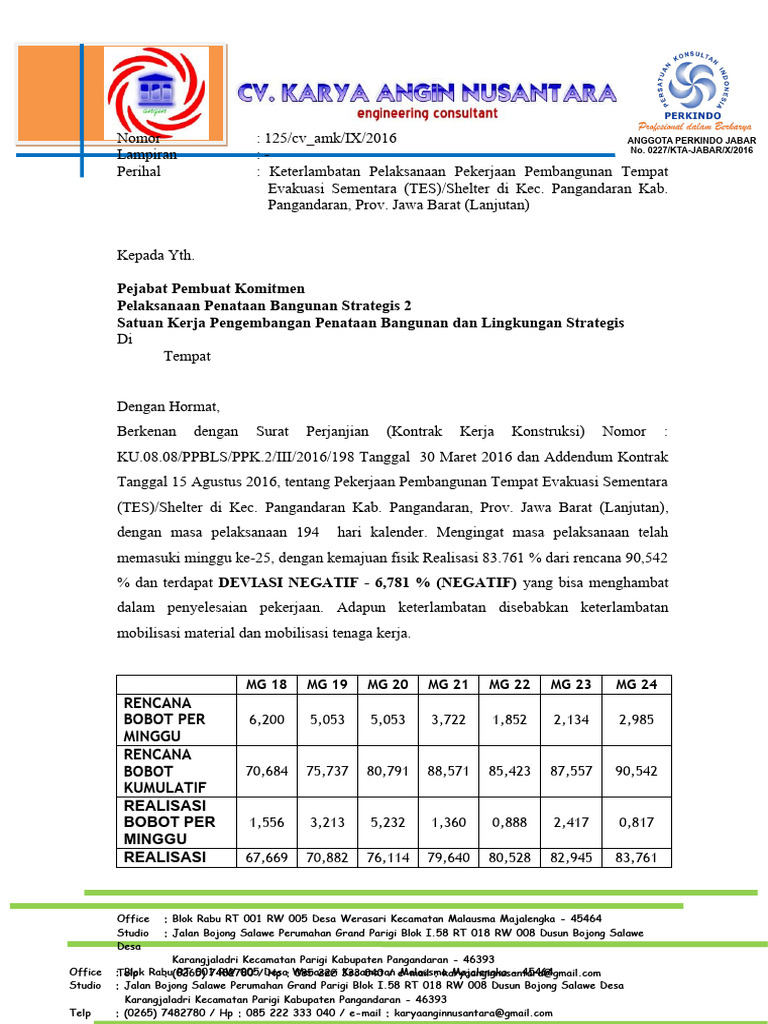 Surat Pemberitahuan - 10% | PDF