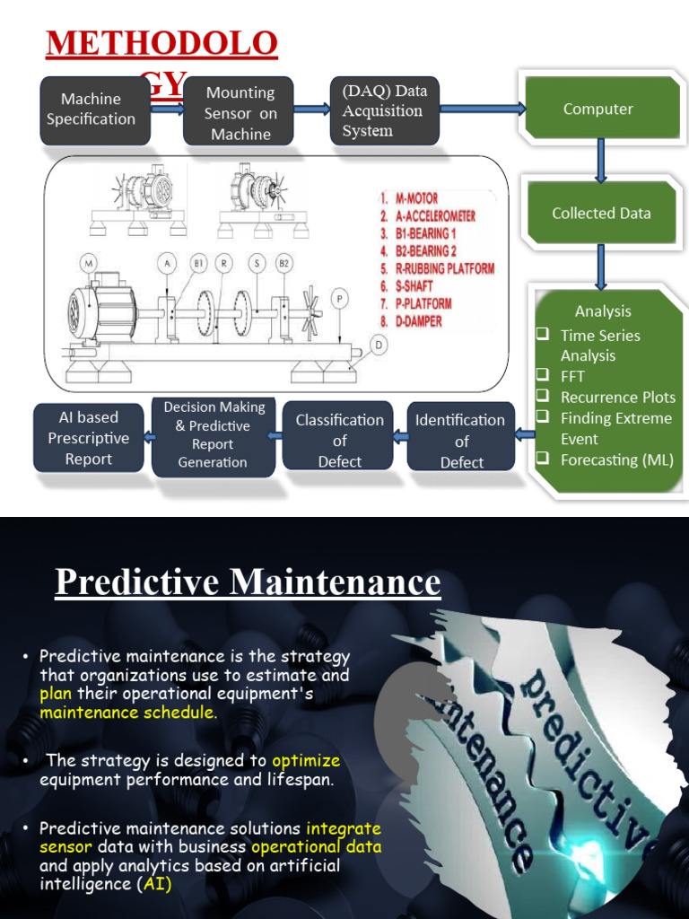 Presentation for TVS Next | PDF | Predictive Analytics | Machine Learning