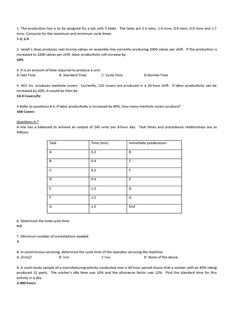 Production Capacity and Utilization Analysis | PDF | Market Segmentation | Inventory