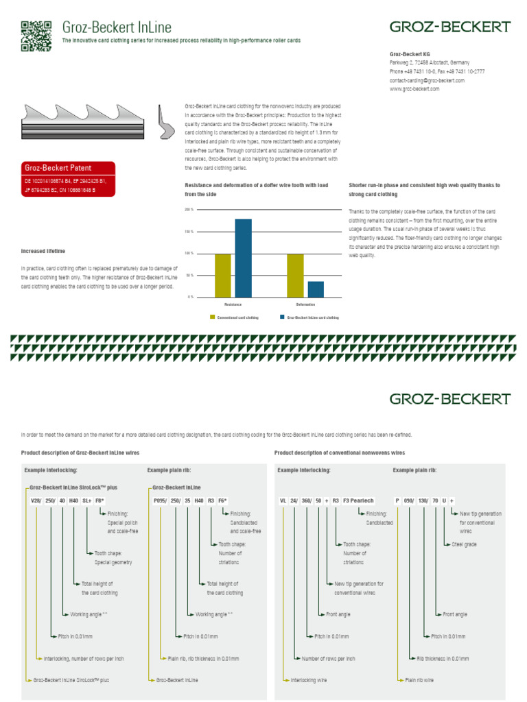 Groz-Beckert - InLine Book | PDF