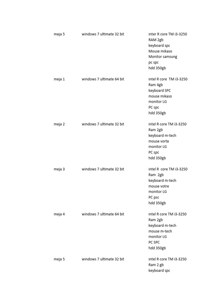 Spek | PDF | Personal Computers | Random Access Memory