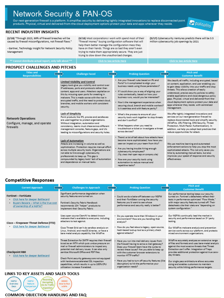Network Security Conversation Guide | PDF | Security | Computer Security