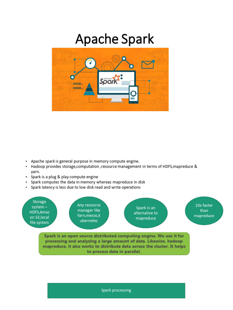 Spark Architecture | PDF | Apache Spark | Apache Hadoop