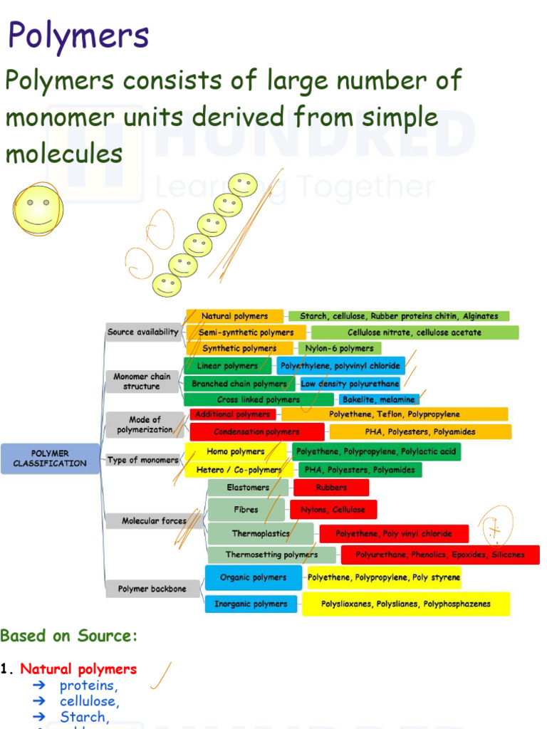 Polymer Notes | PDF | Polymers | Chemical Compounds