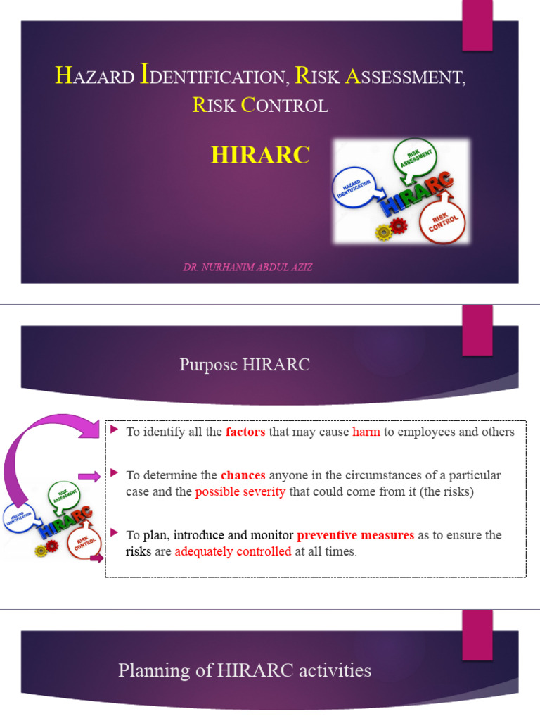 Intro To Risk Management CHP 04 - Hirarc and Risk Controls | PDF | Occupational Safety And ...