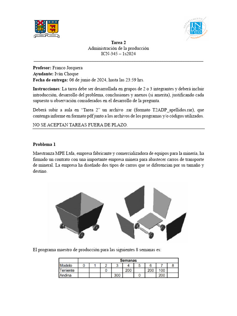 Tarea2 Adm. Producción | PDF