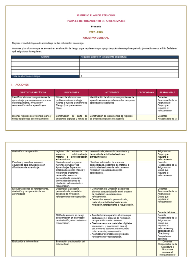 Plan De Atención Para El Reforzamiento De Aprendizajes Pdf
